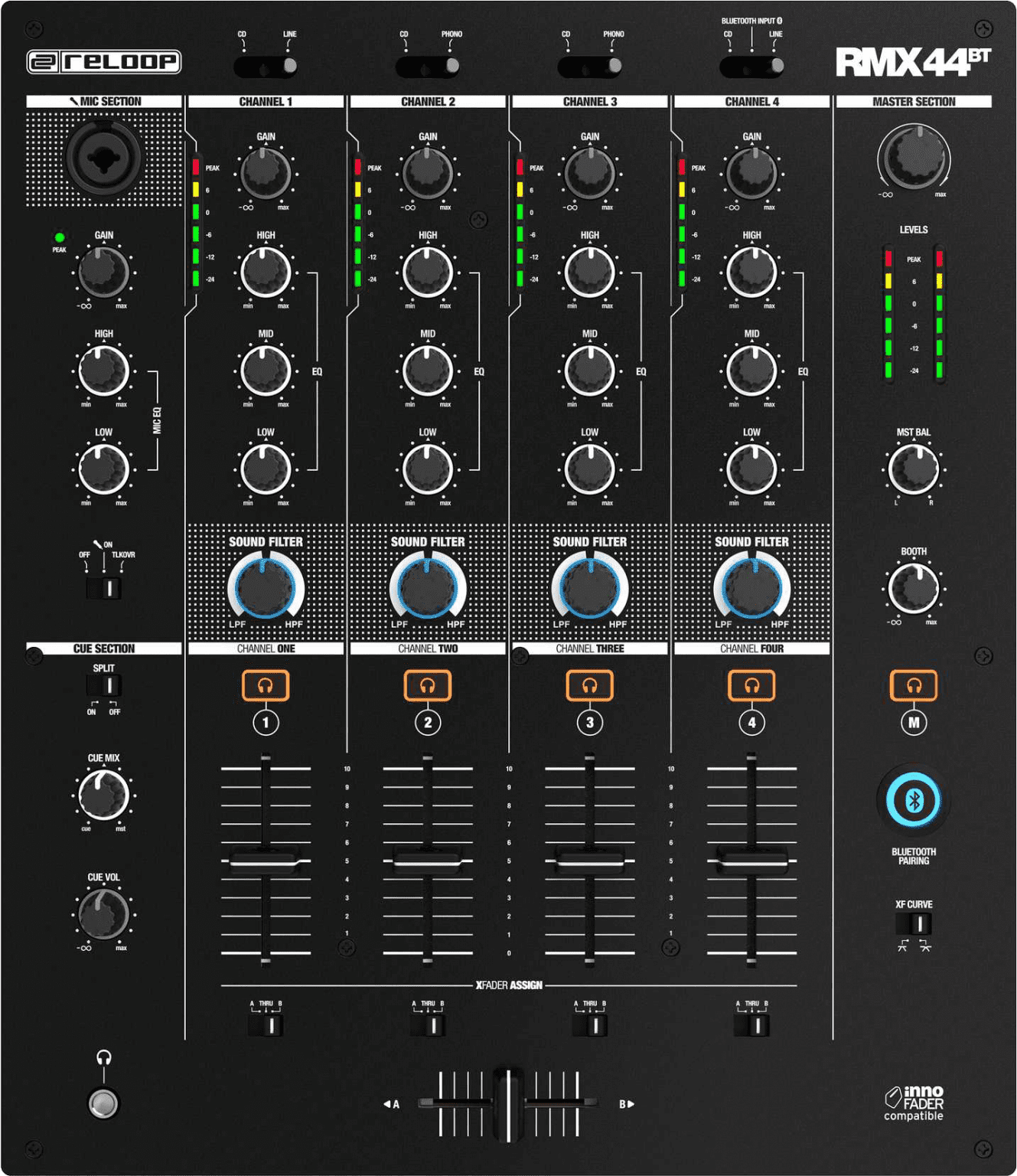 Test: Reloop RMX-44 BT / DJ-Mixer mit Bluetooth - Loop Rituals