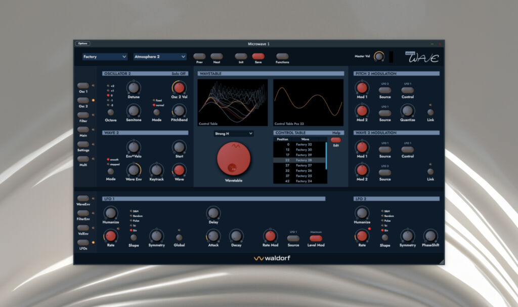 Waldorf Microwave 1: Der Klassiker wird zum Plugin - Loop Rituals